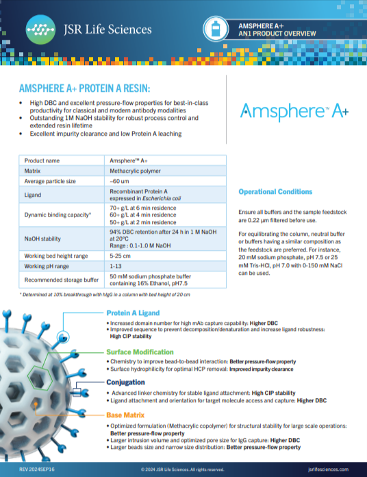 AN1 Product Overview | Amsphere A+ | Tech Note