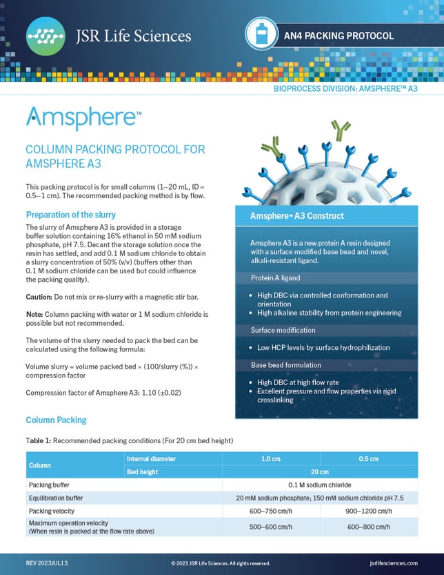 Bioprocess Amsphere A3 - Amsphere Packing Protocal AN4