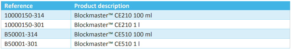 Blockmaster | JSR Life Sciences